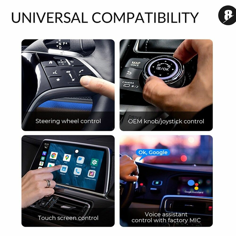 Автомобильный Android-адаптер UX999por 4+64 ГБ — Wi-Fi MIFI, GPS+ГЛОНАСС, SIM 2/3/4G, Plug&Play для мультимедиа