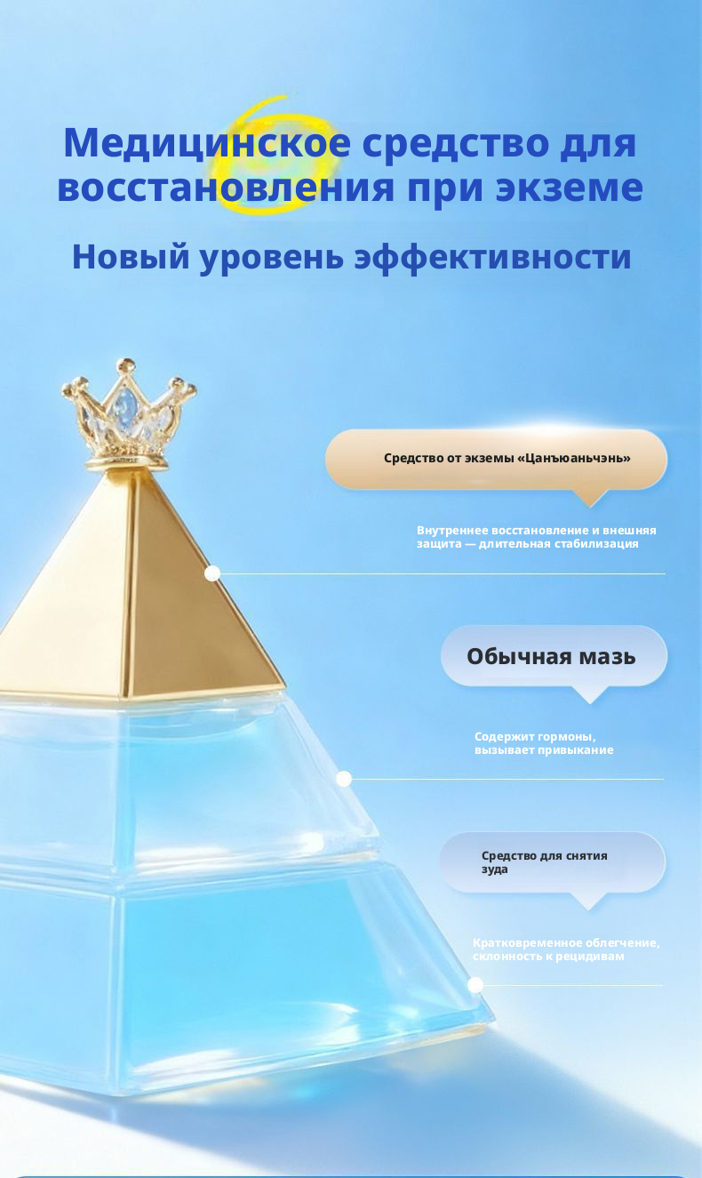 【Экзема】 Спрей от экземы с красными сыпями, папулами, пузырями, жароподобными и влажными токсинами