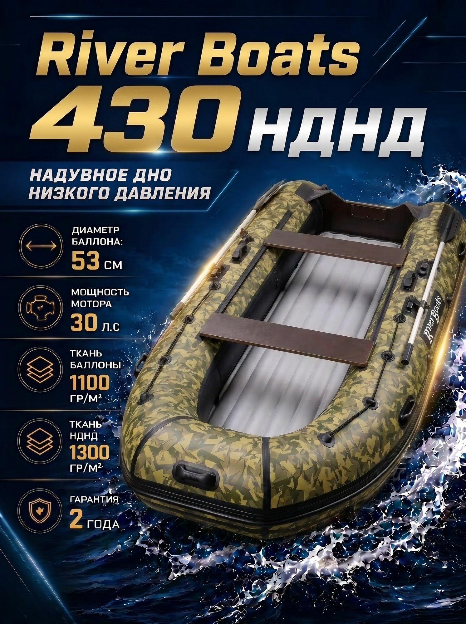 Надувная лодка RiverBoats "Пиксель", ПВХ, НДНД, 430х196х53 см