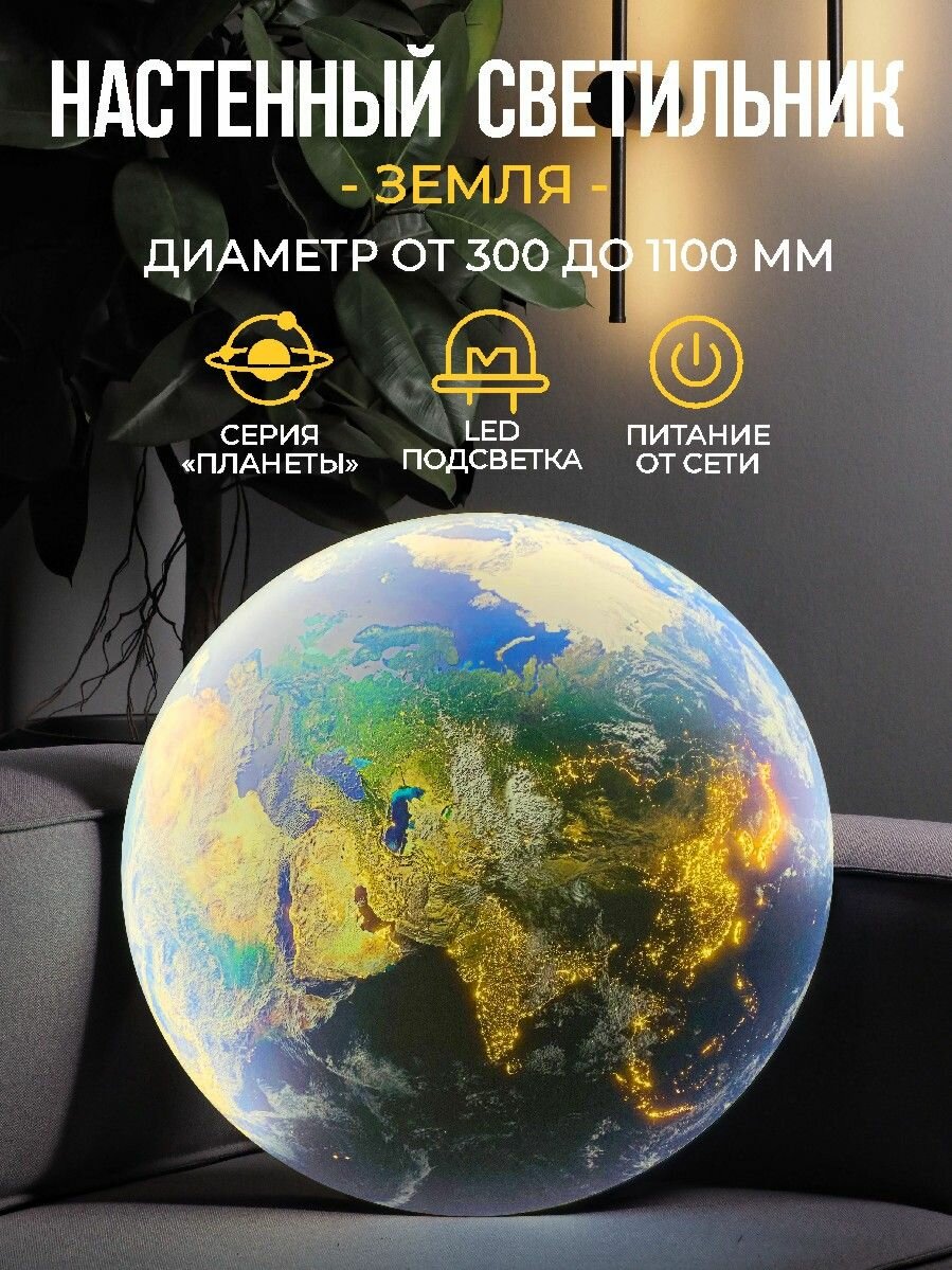 Светильник настенный светодиодный/ бра ночник Земля 30х30, 4к