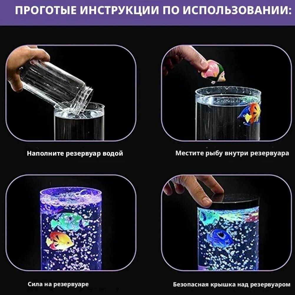 Мини-аквариум для рыб