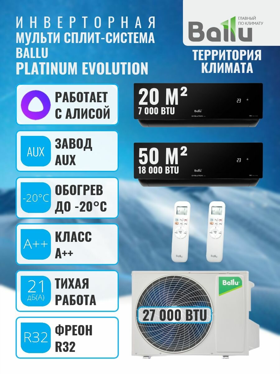 Инверторная мульти сплит-система Ballu Platinum Evolution на 2 комнаты BSUI-FM-07+18 HN8/EU_BL BA3OI-FM/out-27HN8/EU