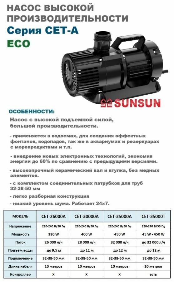 Насос для пруда CET-35000A Производительность 32000 литров в час