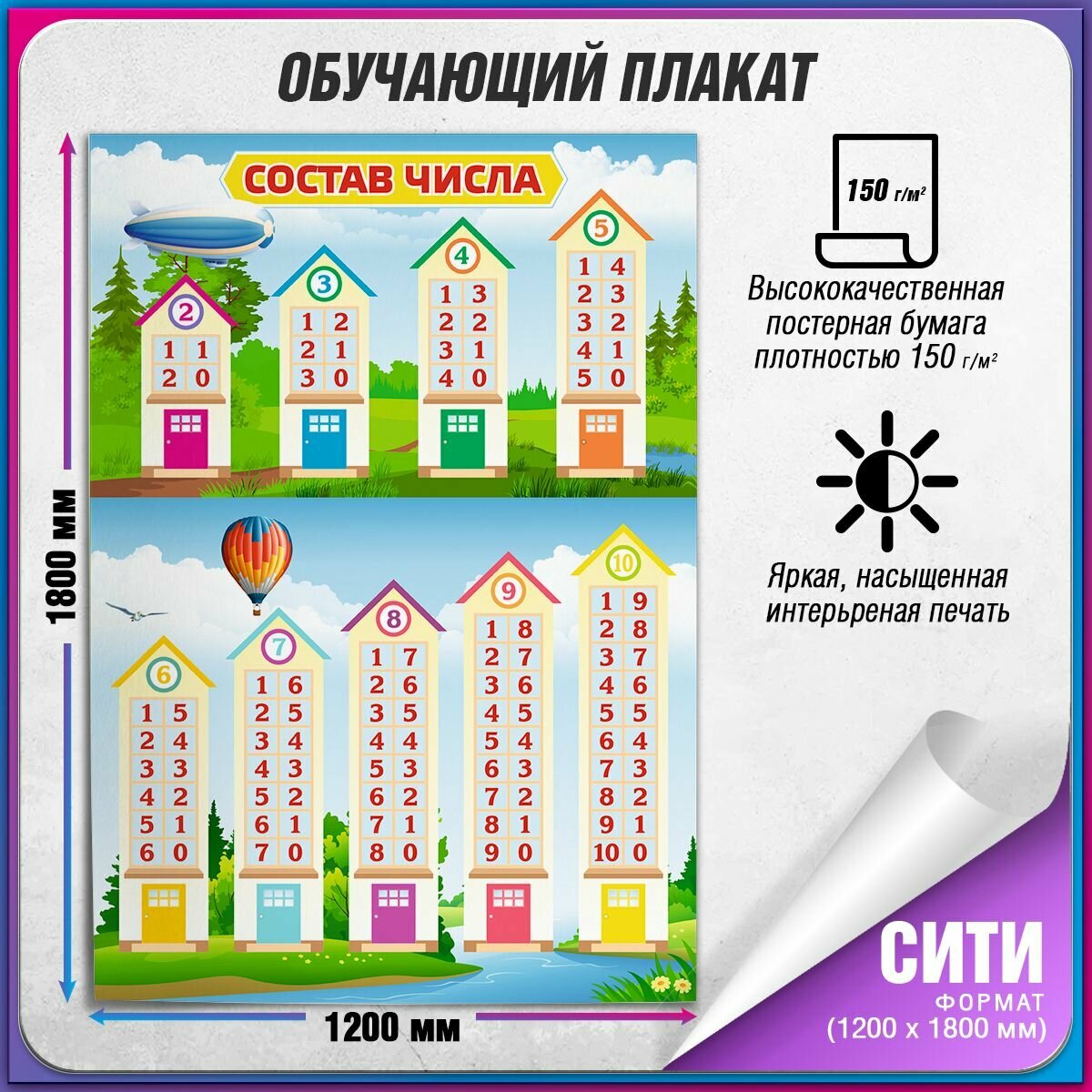 Обучающий плакат для детей "Состав числа" / Сити (120x180 см.)