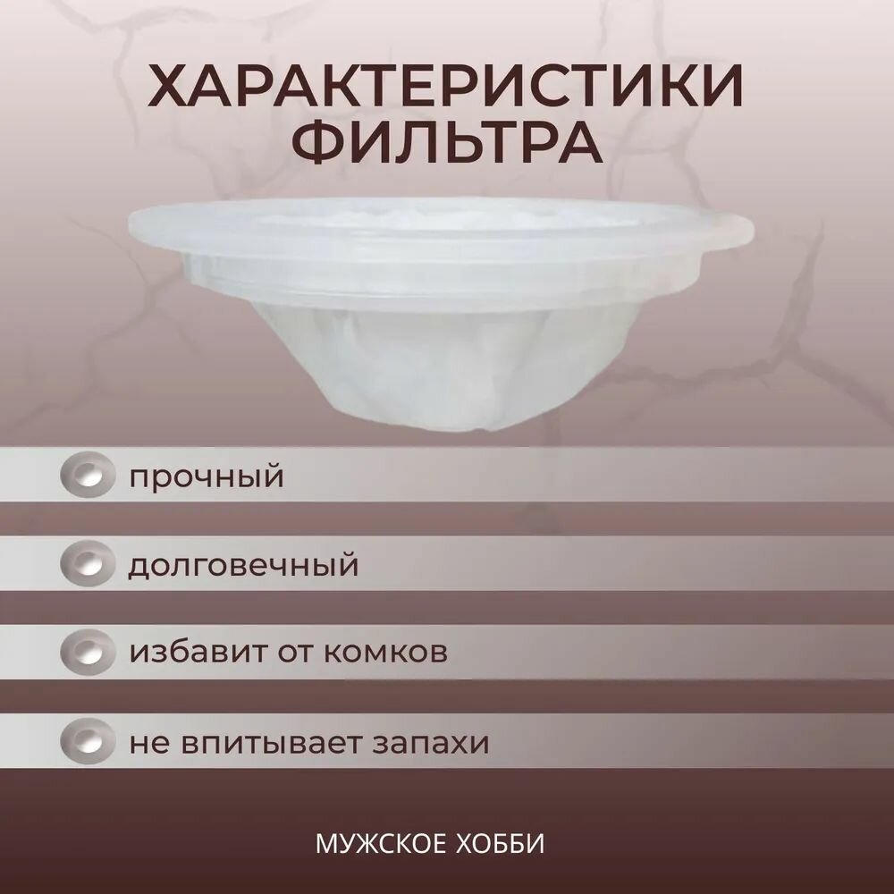 Воронка кухонная — фото 1