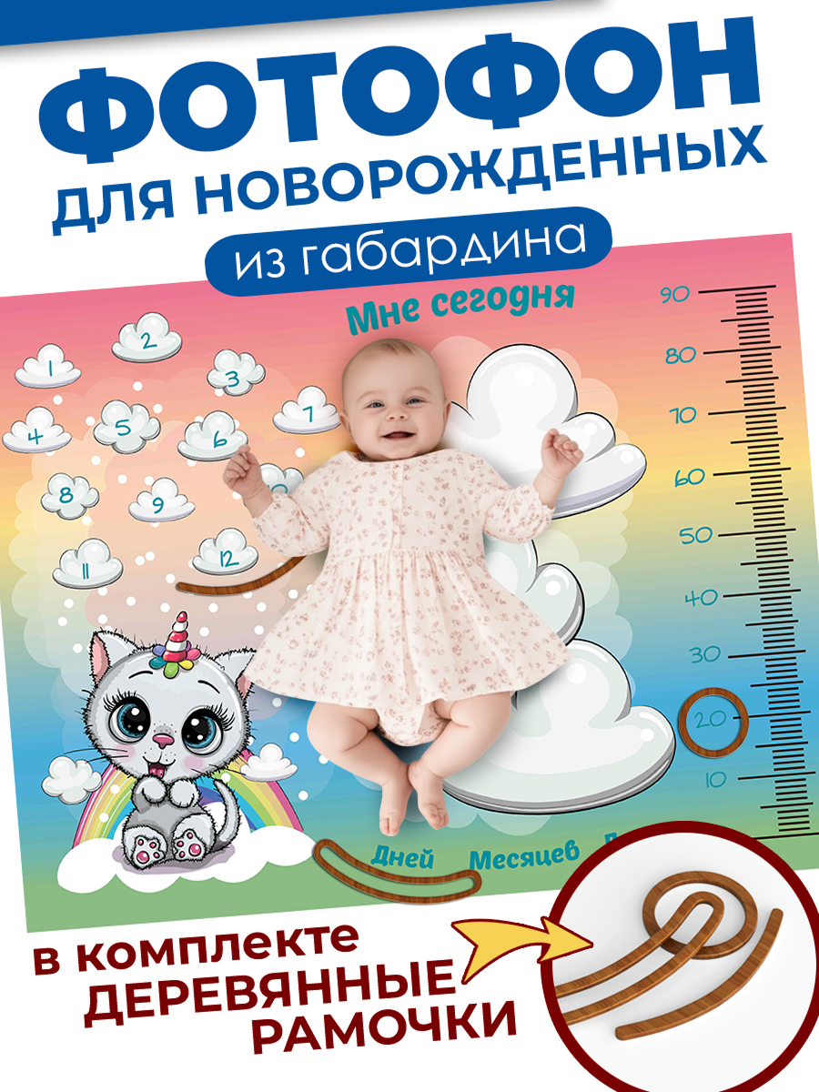 Плед фотофон для новорожденных малышей по месяцам из габардина CattyUnicorn/162693/ ростомер