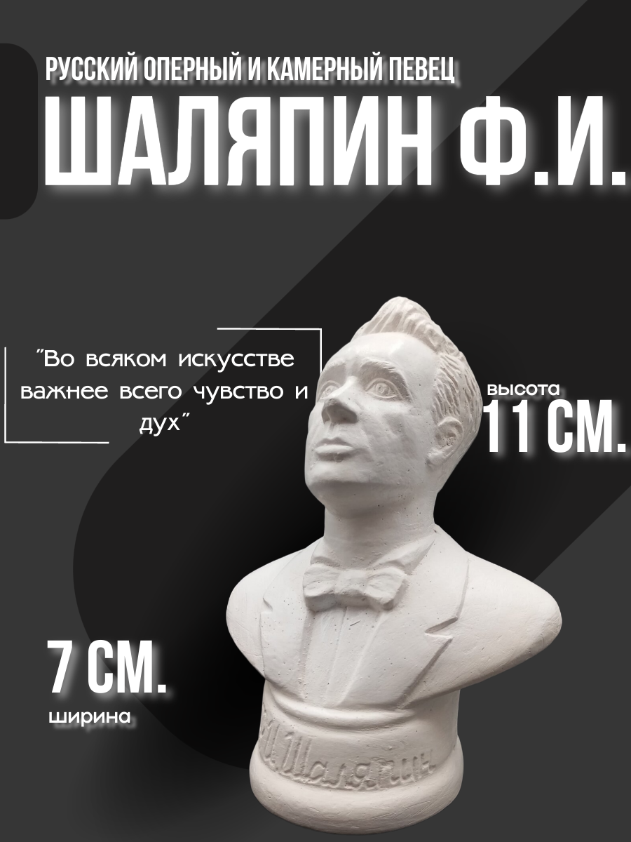Бюст "Шаляпин Ф. И." отечественного производства из высокопрочного гипса.