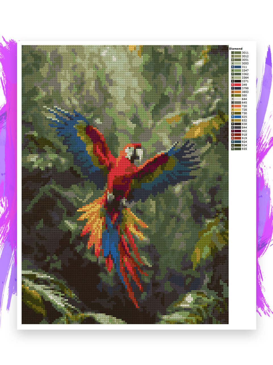Алмазная мозаика без подрамника - вышивка Попугай Ара 30 х 40 см