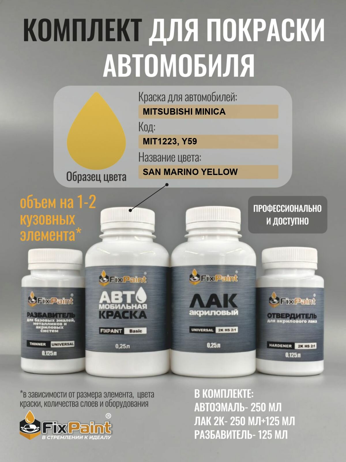Комплект для покраски MITSUBISHI MINICA, код MIT1223, Y59, SAN MARINO YELLOW, базовая автомобильная краска 250 мл, лак 2K 250 мл с отвердителем, разбавитель 125 мл, FixPaint Pro