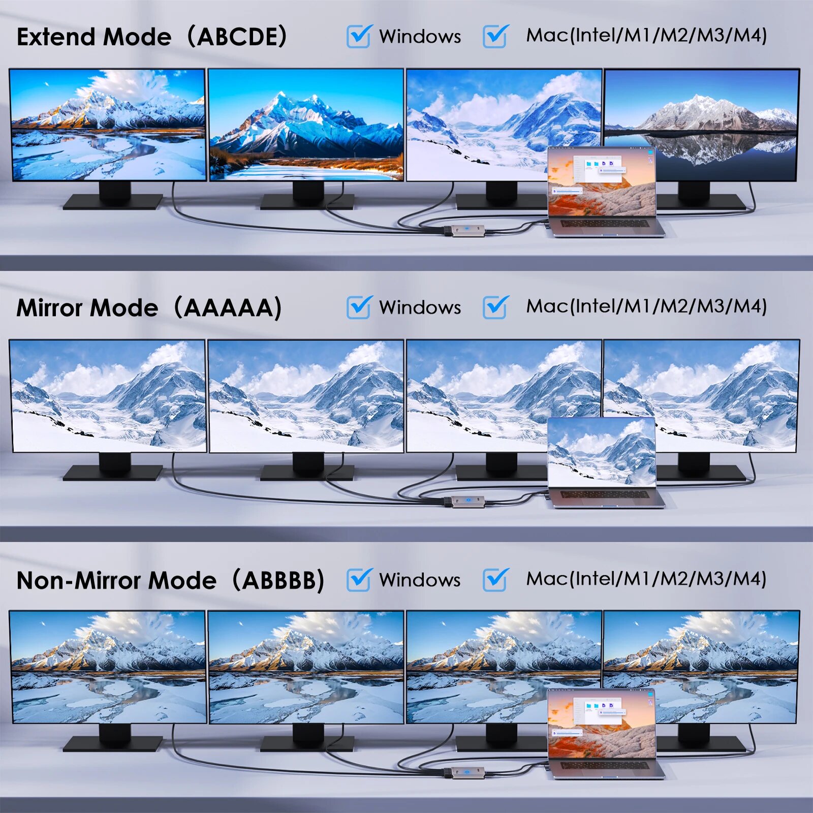 WAVLINK Адаптер Quad Display HDMI 4K — фото 1
