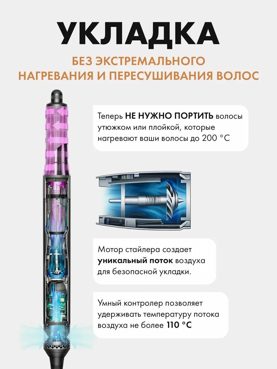 Фен для волос — фото 1