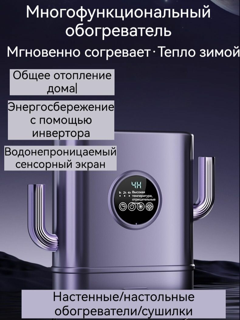 Настенный обогреватель с пультом для ванной комнаты быстрый обогрев энергосберегающий мини нагреватель