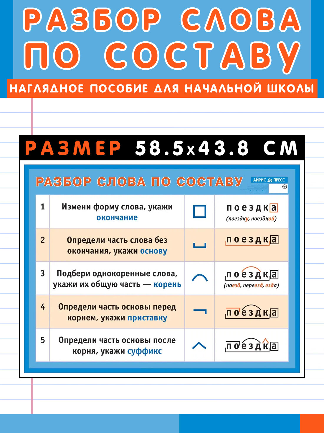 Разбор слова по составу. Наглядное пособие для начальной школы