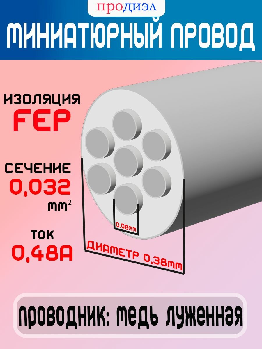 Миниатюрный провод 32AWG 0.032 мм кв белый, тефлоновый, тонкий