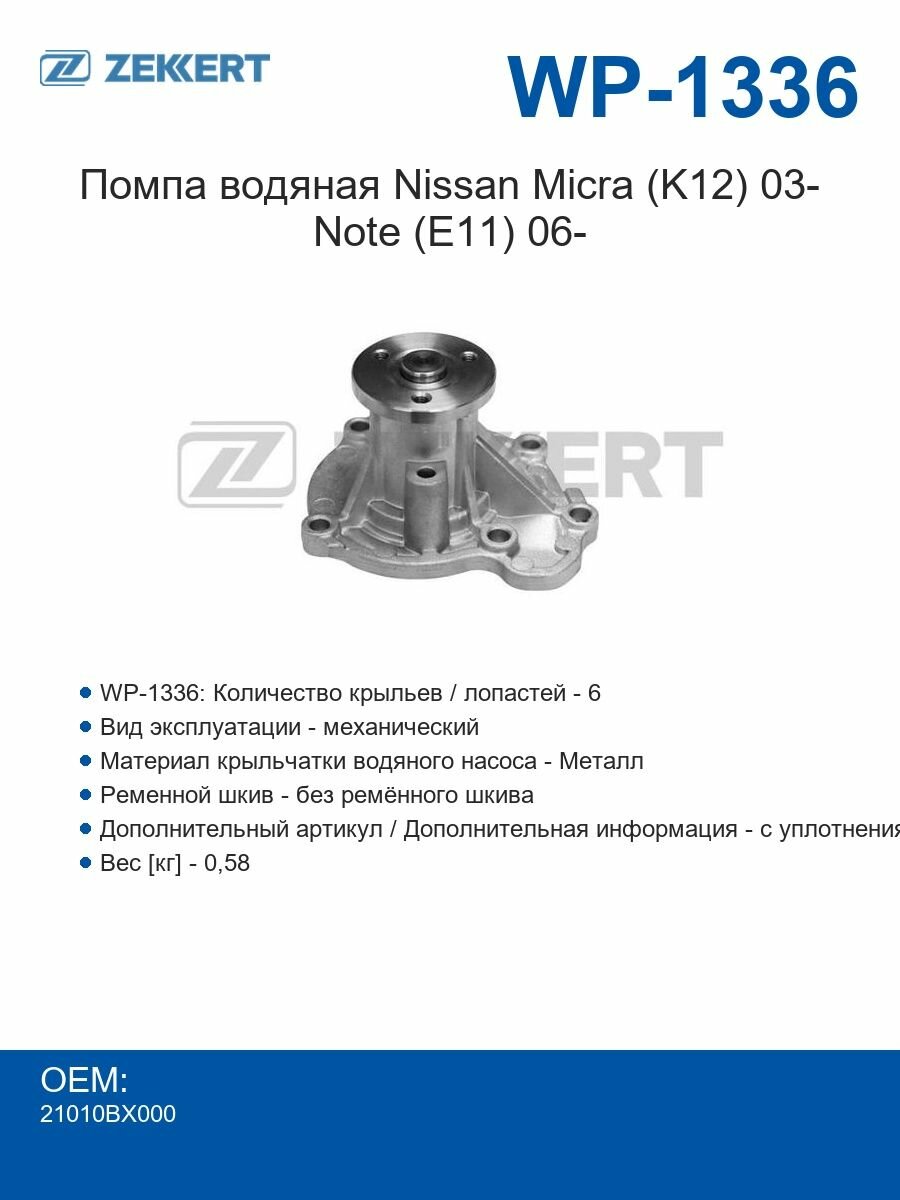 Zekkert Помпа водяная Nissan Micra (K12) с 2003 года Note (E11) с 2006 года