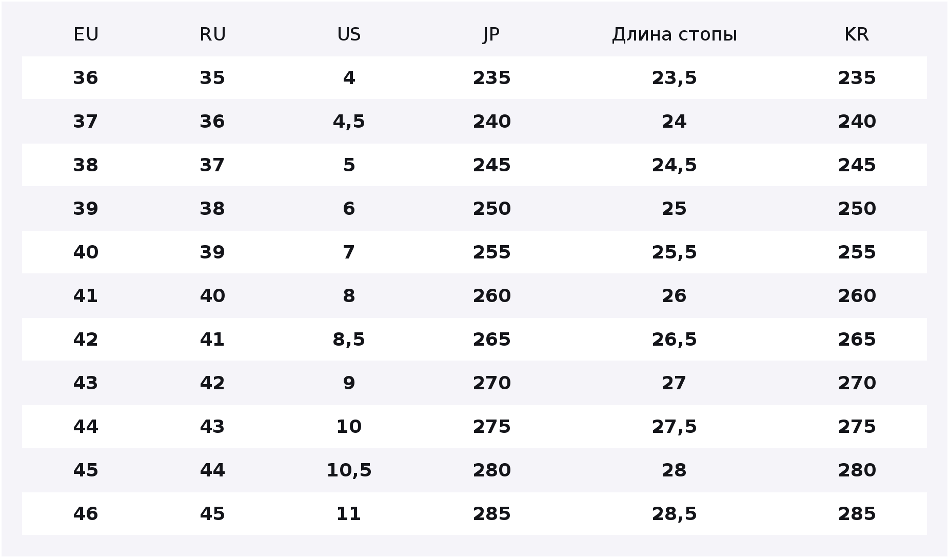 Кроссовки OLD ORDER Skater 001, размер EU 40 стопа (25,5CM), черный/белый — фото 1