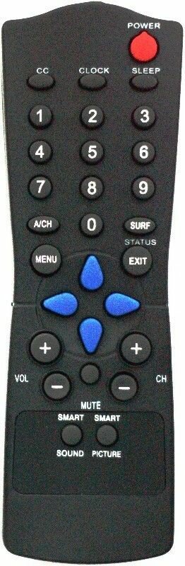 Пульт для PHILIPS RC282901/01