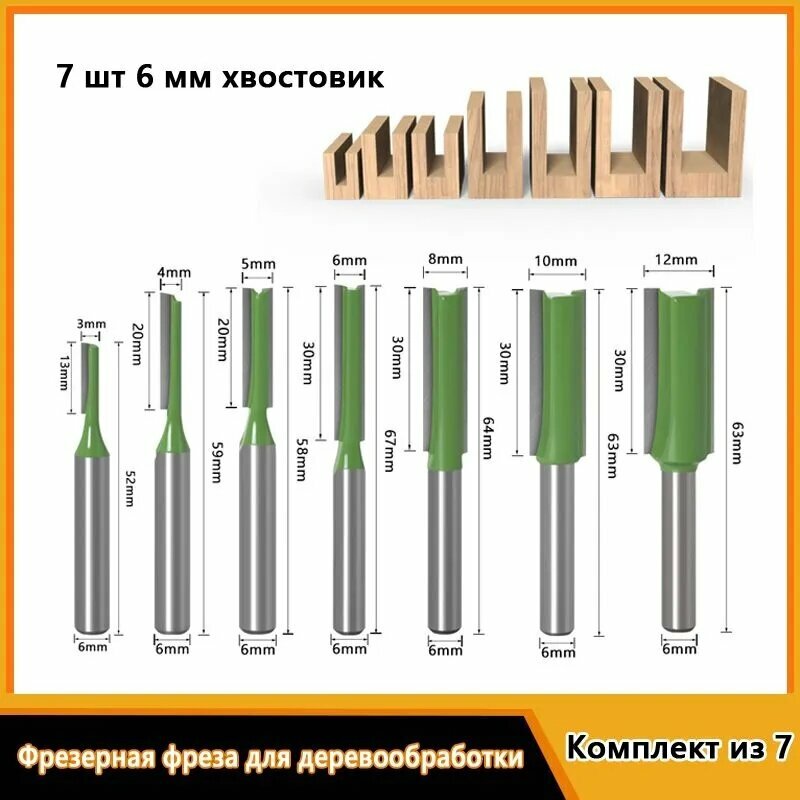 Набор кромочных фрез,7шт, 6 мм