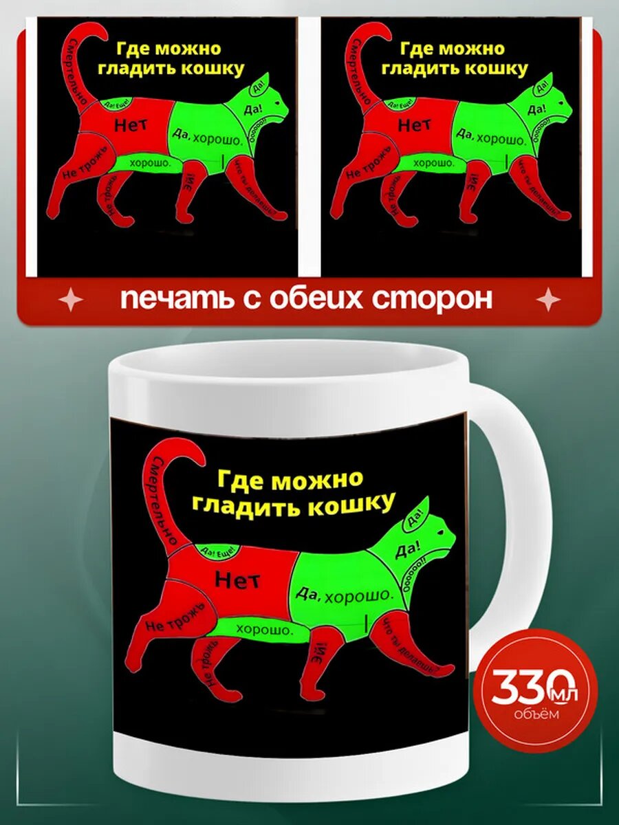 Кружка Кошечка, Котик