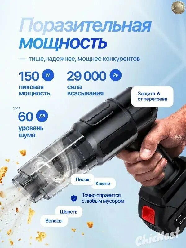 Пылесос для автомобиля