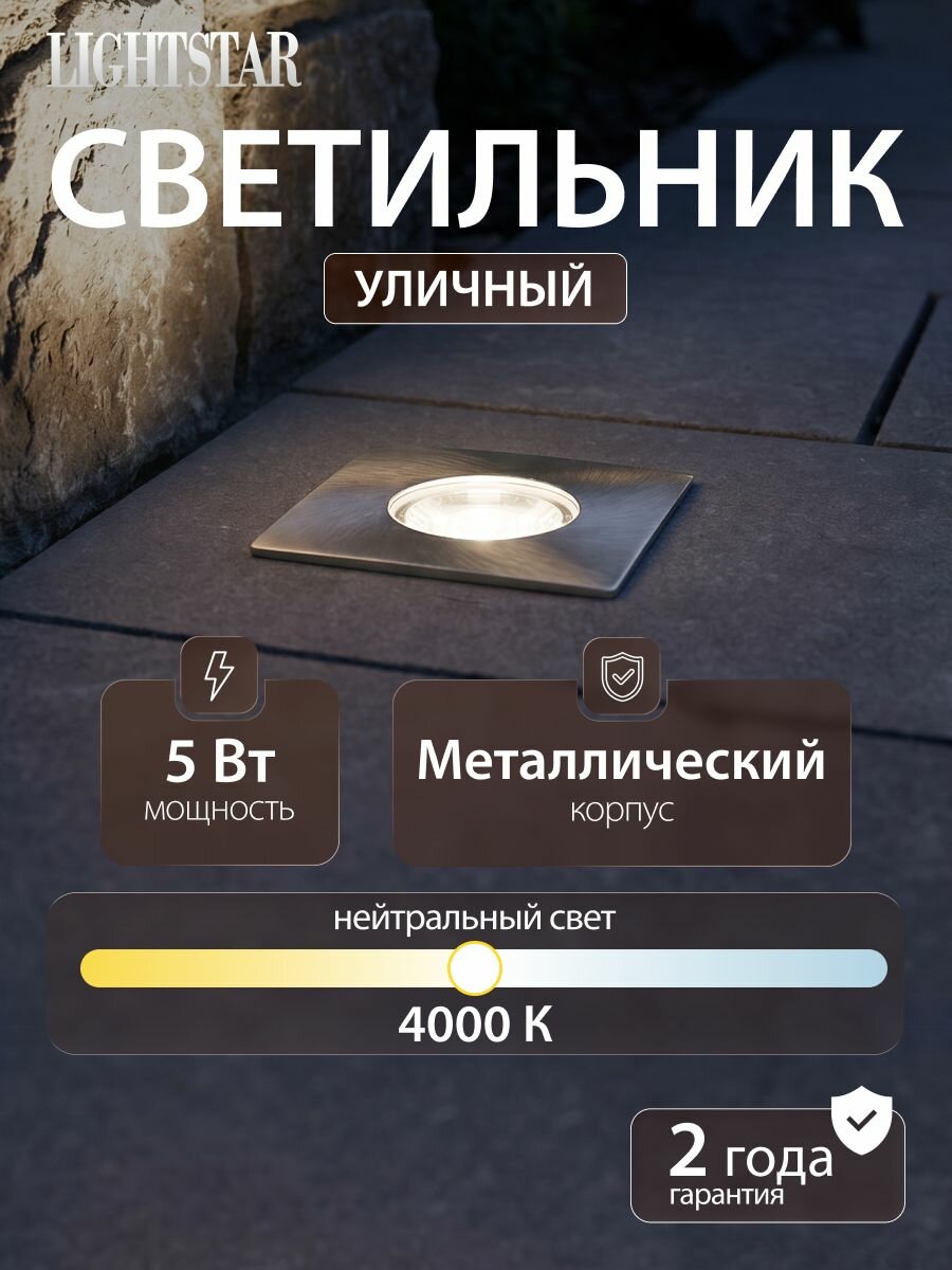 Комплект из светильника и декоративной панели Ipogeo Lightstar ip384425