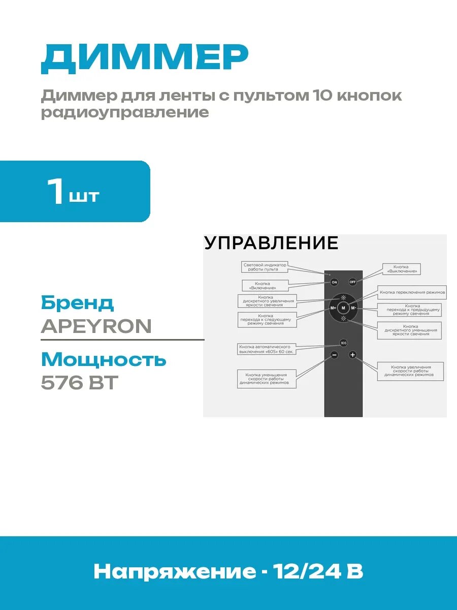 Диммер для ленты с пультом easy control регулятор яркости
