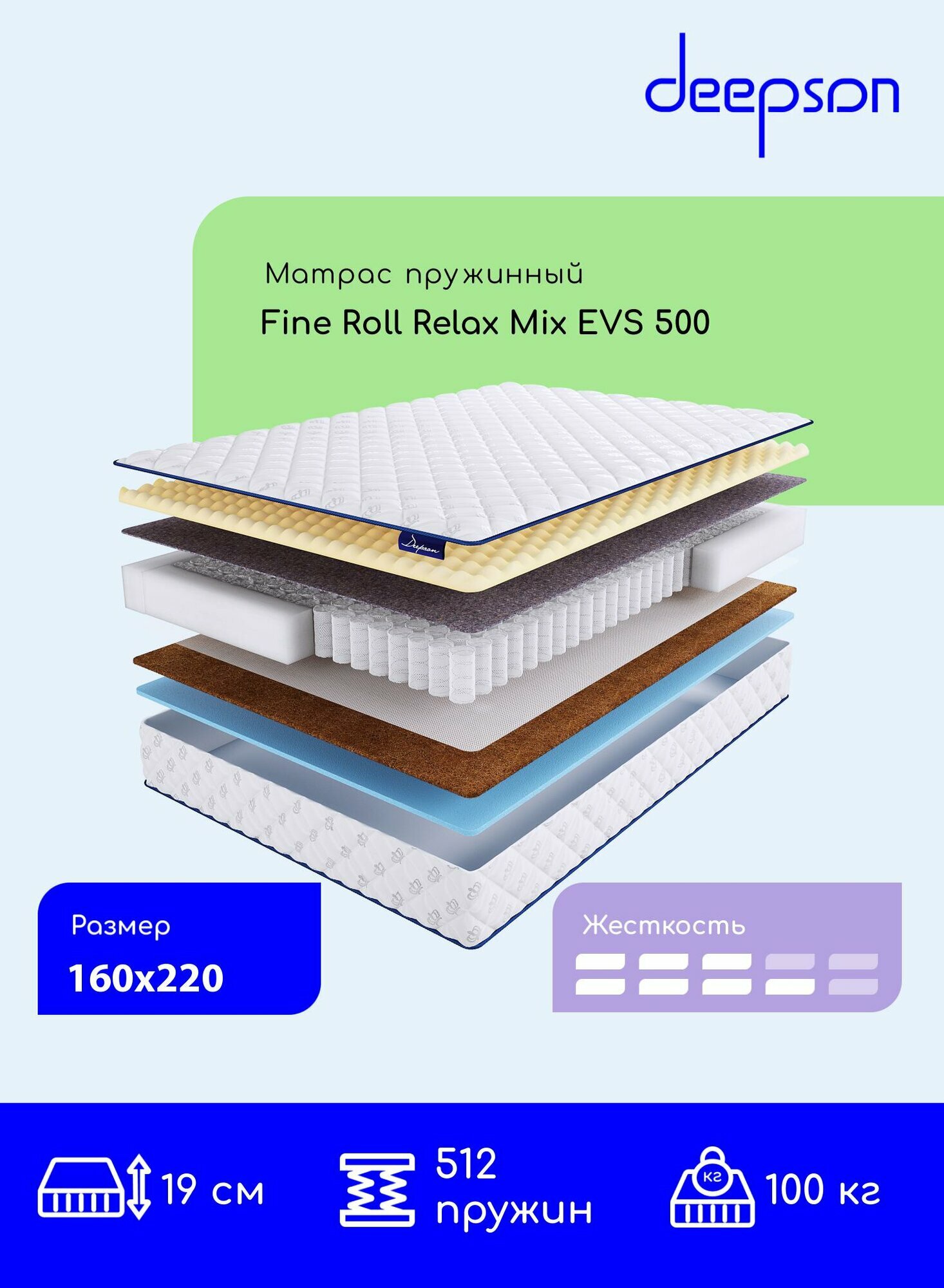 Матрас 160x220 ортопедический независимые пружины Deepson Fine Roll Relax Mix EVS 500