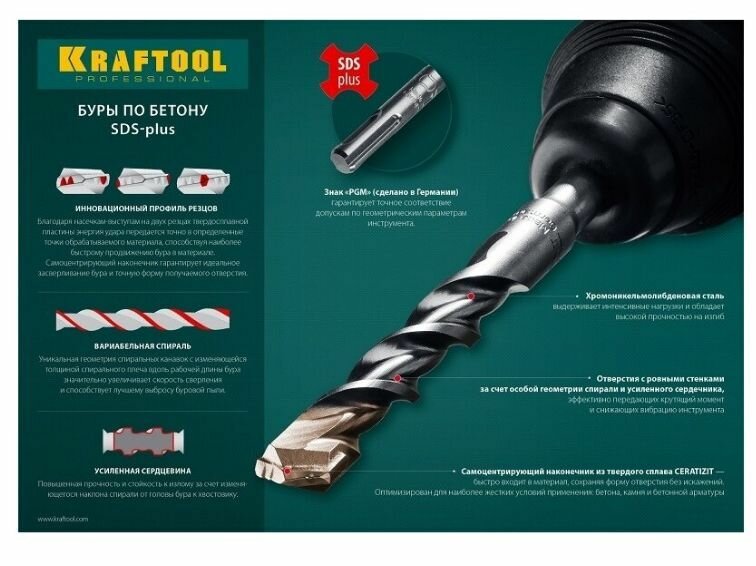 Бур 6х150х210мм Kraftool CERATIZIT CARBIDE SDS+