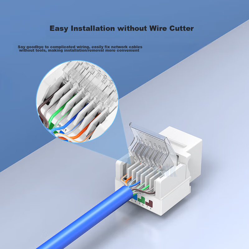 SK-LINK Cat6 Network Panel with Module Kit, Cat6 Unshielded Punch-Down Information Module Network Port Socket, Single Port 86-Type Computer Network Cable Panel Kit, 10-Pack White