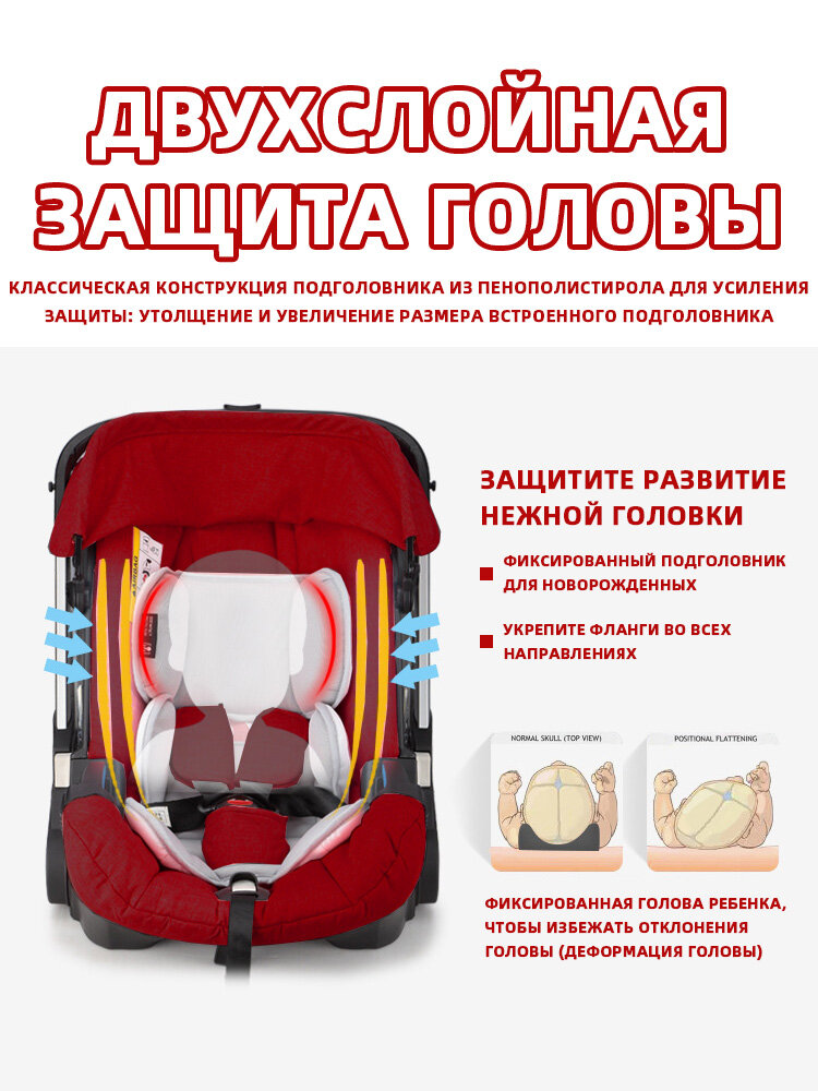 Коляска-трансформер — фото 1