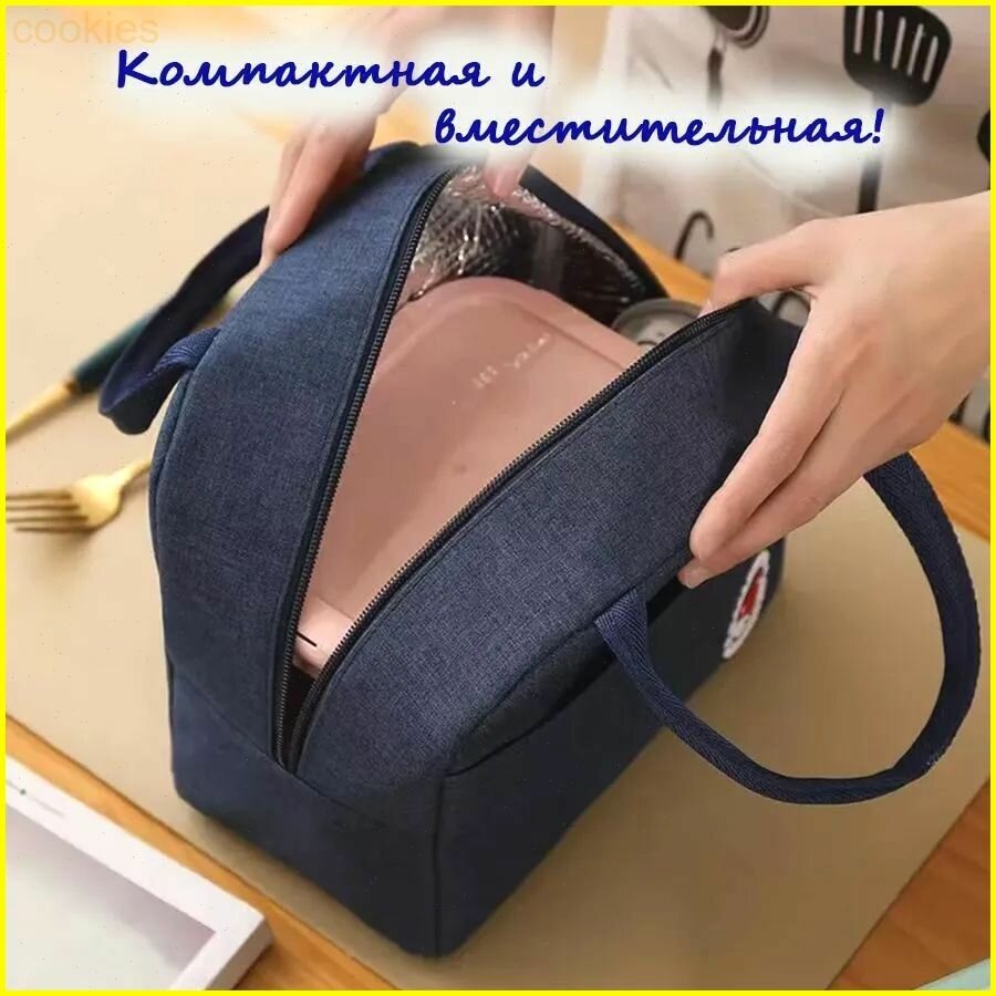 Термосумка