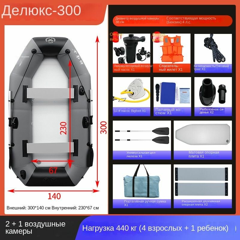 Байдарка