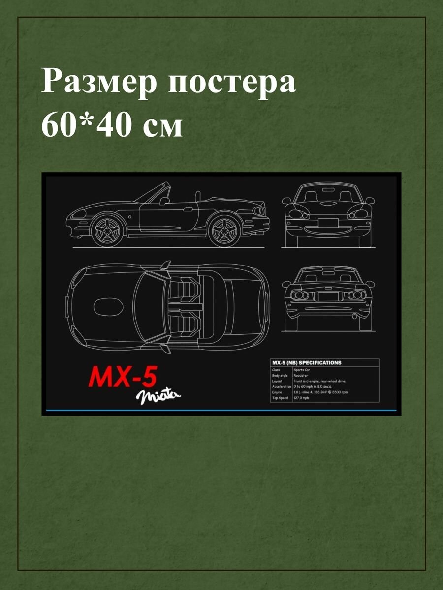 Постер "Blueprint. The MX5" — фото 1