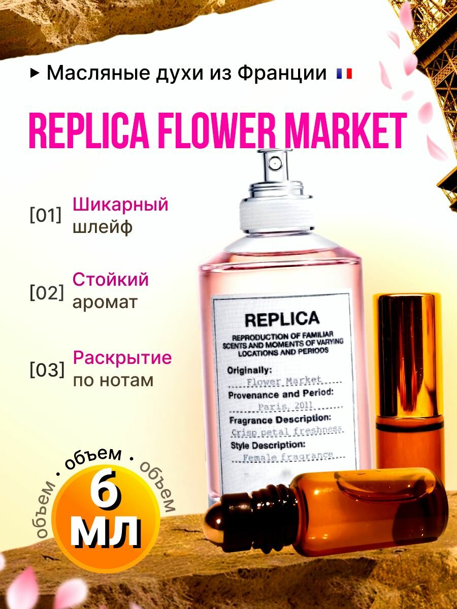 Replica Flower Market/Реплика Фловер Маркет Духи Масляные