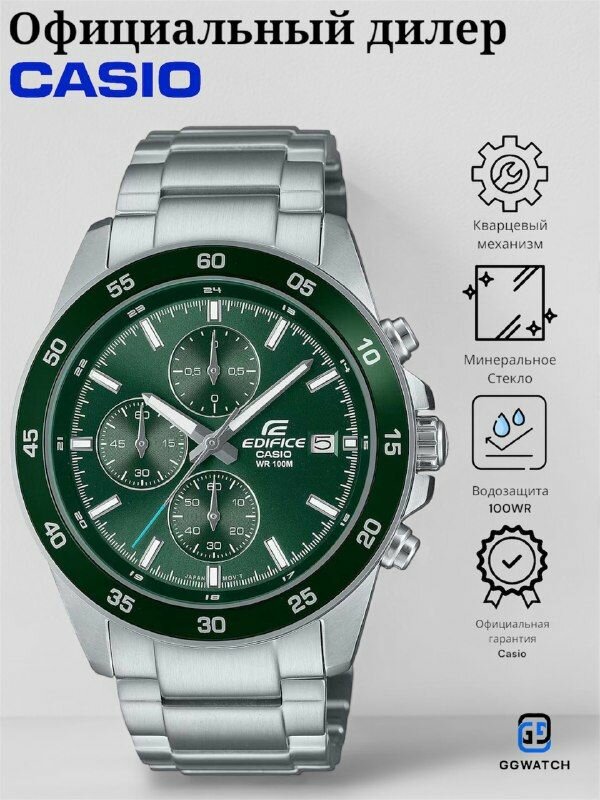 Наручные часы