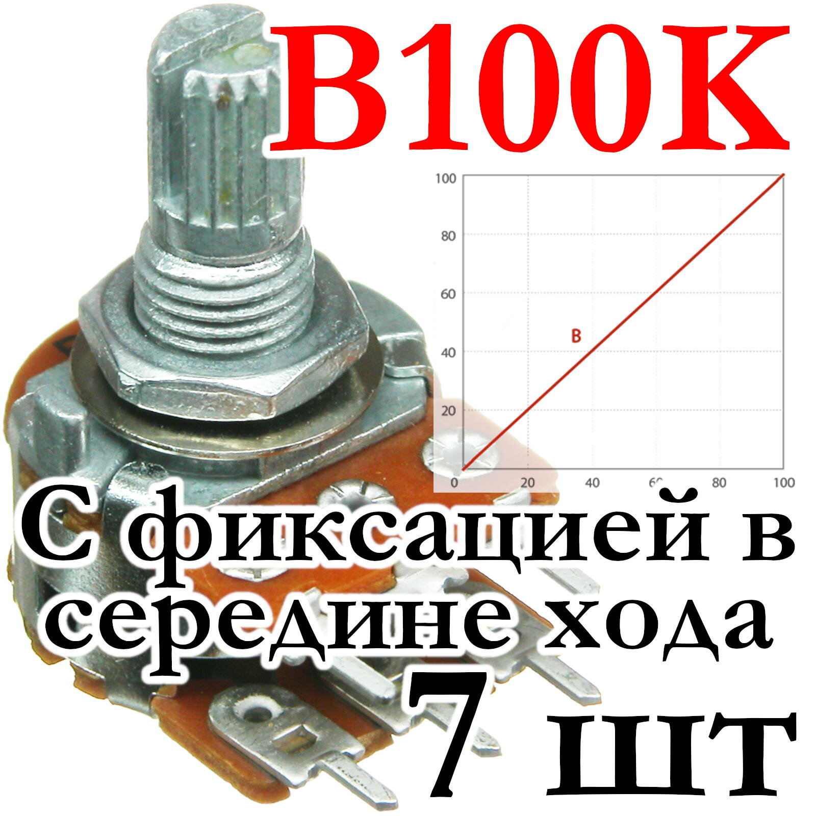 Набор поворотных потенциометров Alpha RV16A01F-20-15K-B100K-3C(7 шт.)