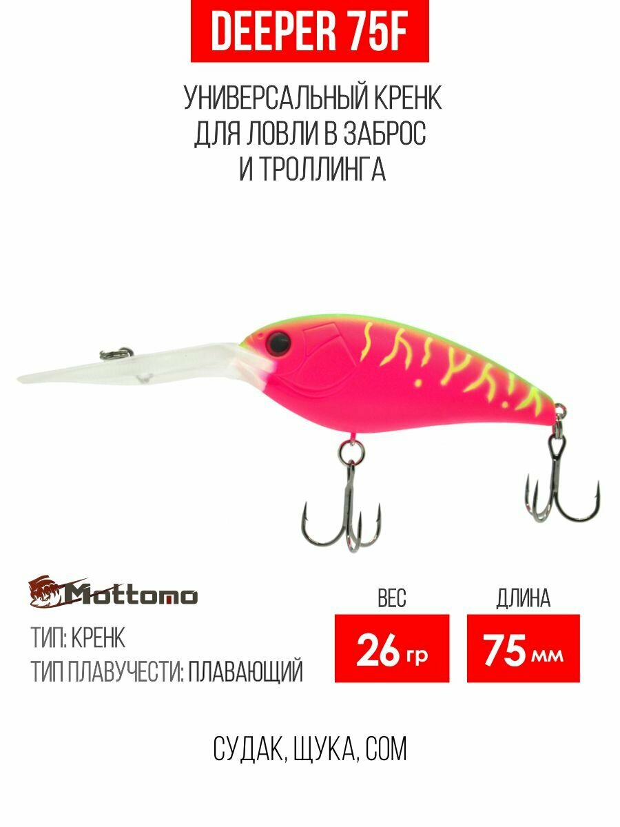 Воблер для рыбалки Mottomo Deeper 75F 26g, кренк плавающий для спиннинга, троллинга. Приманка на щуку, сома.