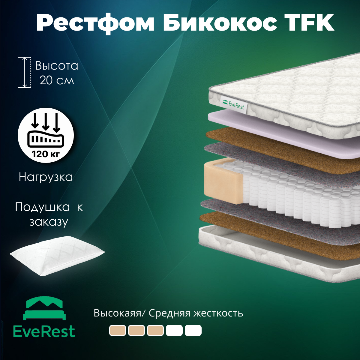 Матрас EveRest Рестфом Бикокос TFK