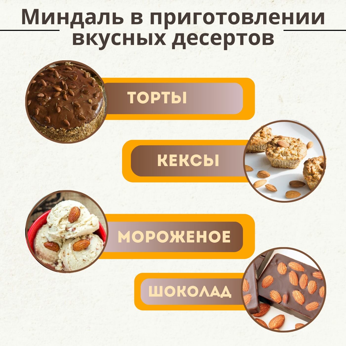Миндаль сырой 1кг — фото 1