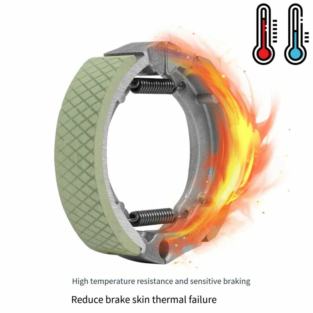 Колодки тормозные для Ninebot Max G30, Yokamura i8, Digma Allroad Max без корпуса, износостойкие керамика