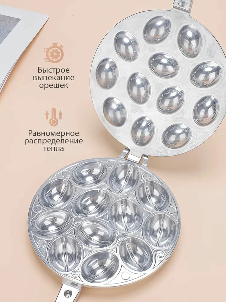 Форма для выпечки, Круглая, 16 яч, 16.3 см x 40 см, 1 шт