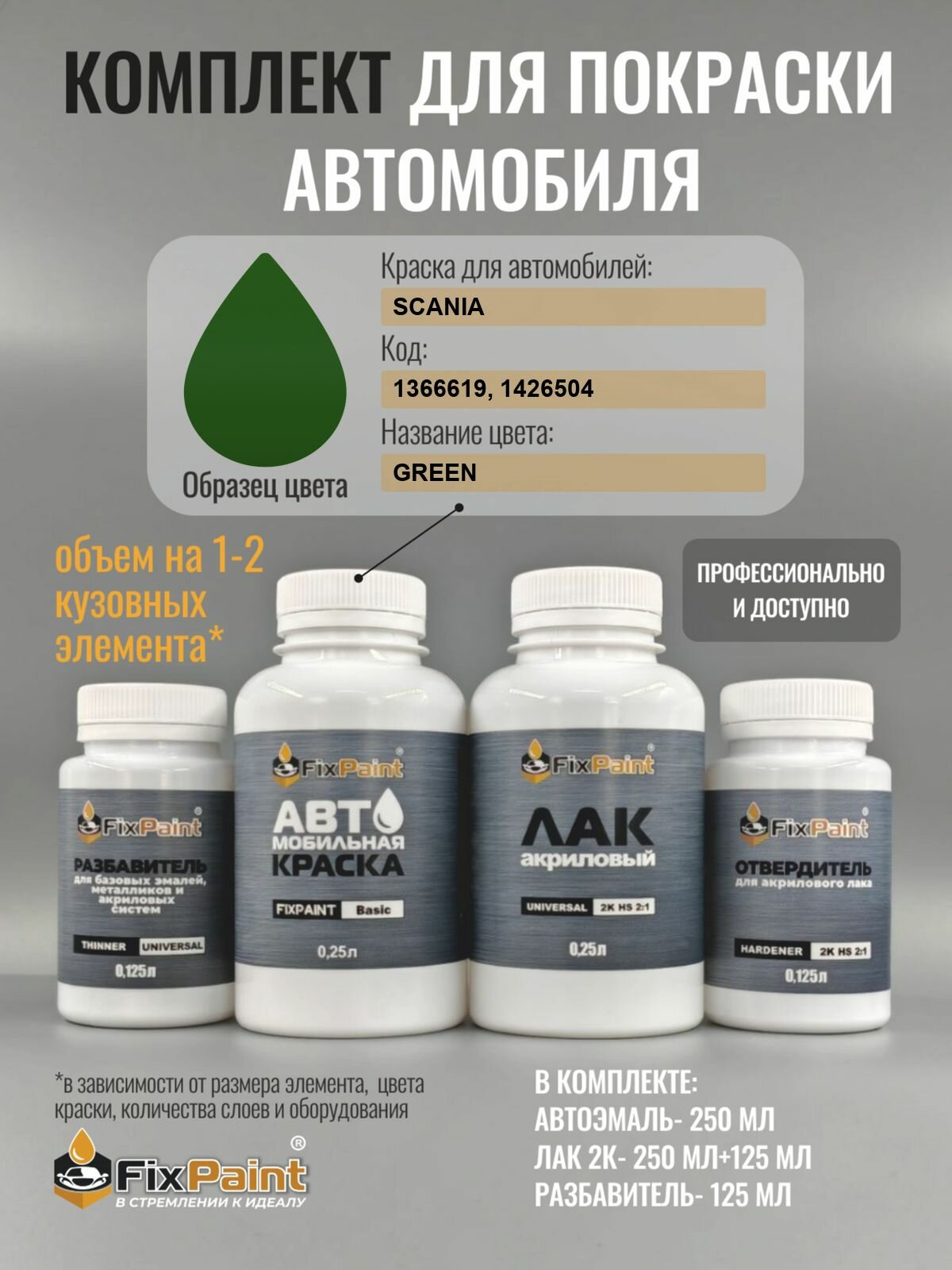 Комплект для покраски SCANIA, код 1366619, 1426504, GREEN, базовая автомобильная краска 250 мл, лак 2K 250 мл с отвердителем, разбавитель 125 мл, FixPaint Pro