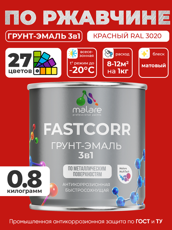 Грунт-эмаль по ржавчине 3 в 1 Malare FastCorr краска для металла, антикоррозионная износостойкая быстросохнущая RAL 3020, красный, матовая, 0,8 кг.