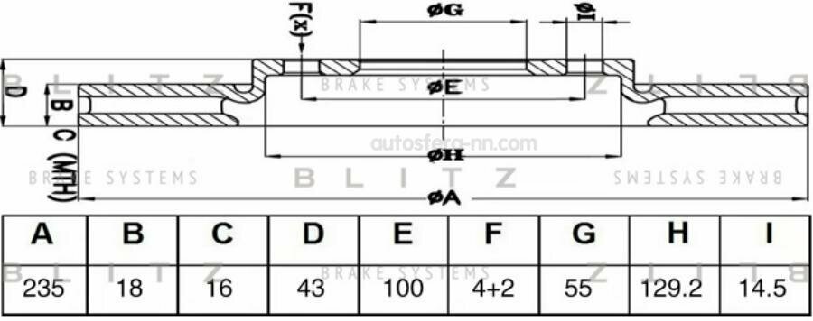 BLITZ BS0525 Диск тормозной передний