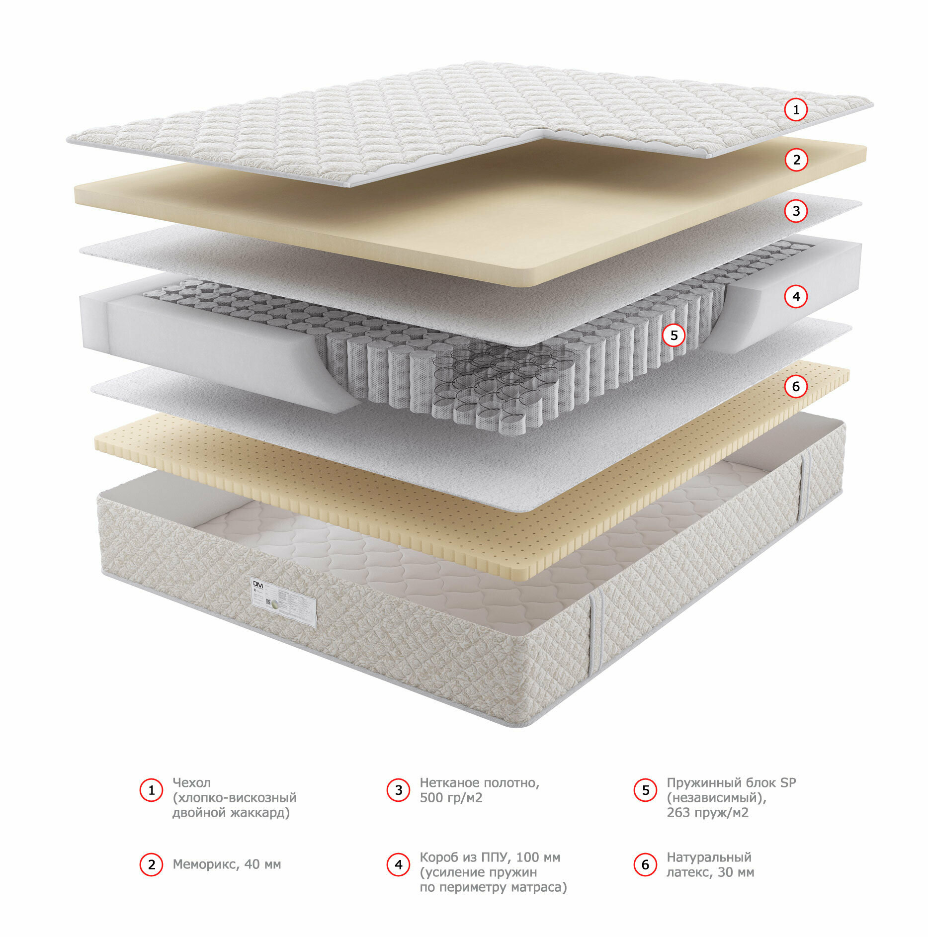 Ортопедический матрас Dream Master Мастер 1 SP 160*195