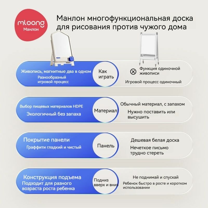 Мольберт, белый, магнитный, двусторонний, растущий, настольный, детский — фото 1