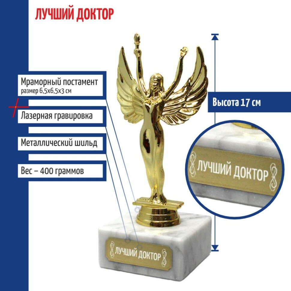 Статуэтка награда Жен. "Лучший доктор" (17 см)