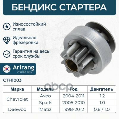 Бендикс стартера Arirang арт. CTH1003