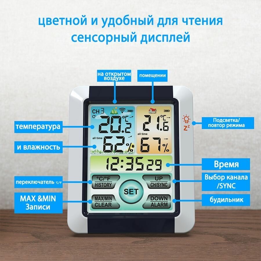 Метеостанция — фото 1