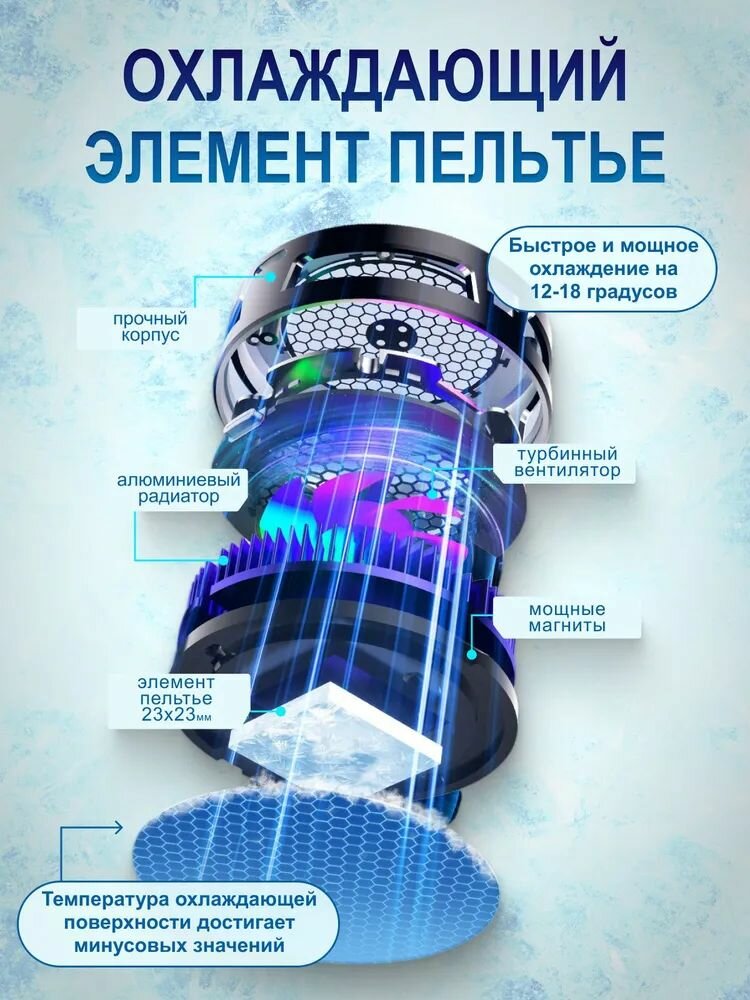 Кулер для телефона магнитное охлаждение для смартфона игровой вентилятор с подсветкой AL19